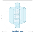 PE Liner – Jumbo Plastics Industry LLC