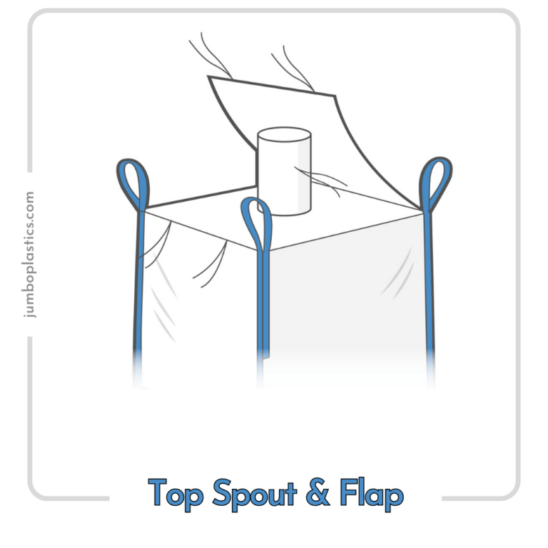 Baffle Bag – Jumbo Plastics Industry LLC